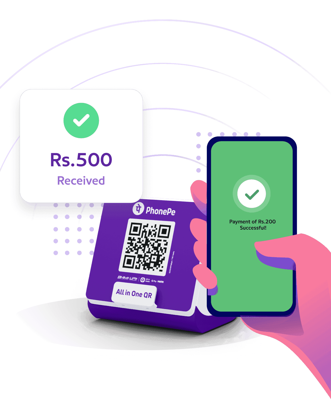 PhonePe SmartSpeaker: Your Smart Business Assistant