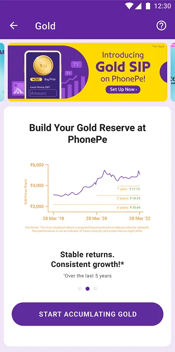 Invest in Gold easily and systematically with UPI SIP on PhonePe