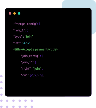 Best Payment Gateway in India | Accept Payment for FREE* | PhonePe PG