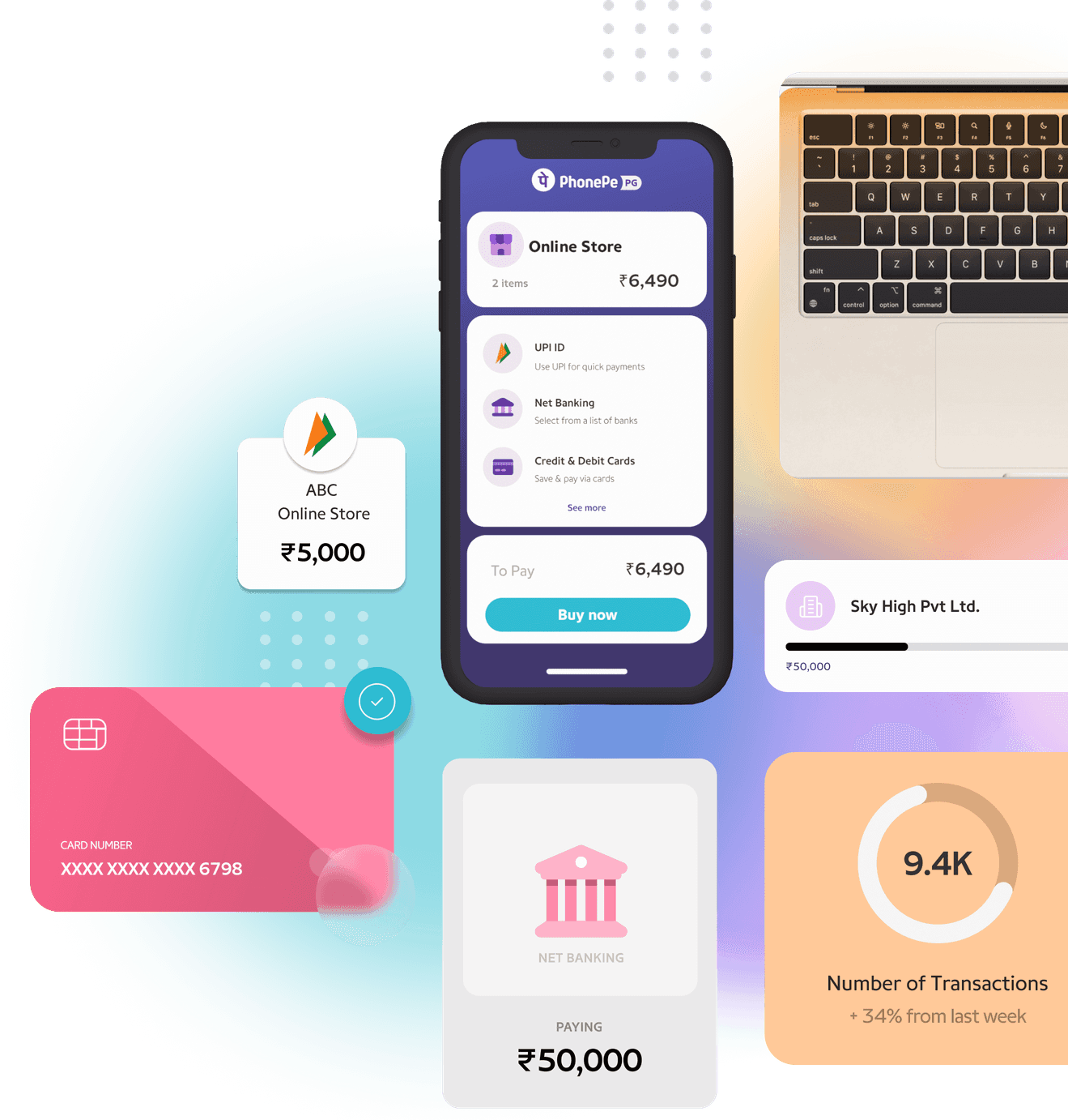 Best Payment Gateway in India | Accept Payment for FREE* | PhonePe PG