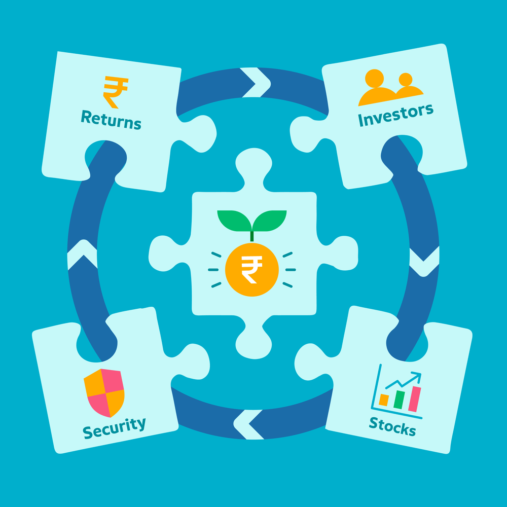 Simplifying the Mutual Fund Portfolio Puzzle