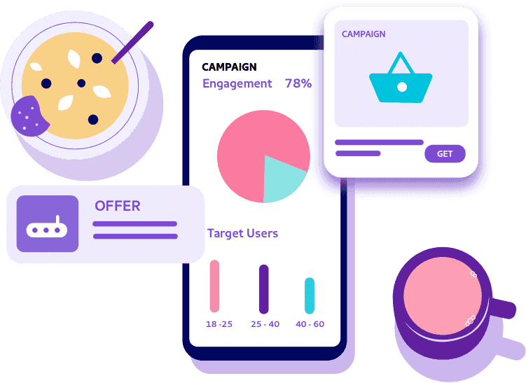 Business Solutions in India | PhonePe