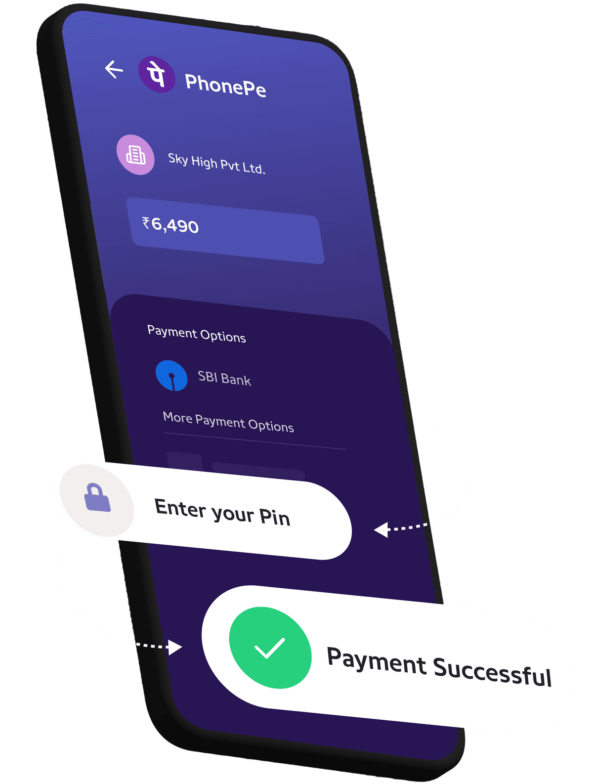 PhonePe Payment Gateway - Quick, Secure and Easy Payments for Business